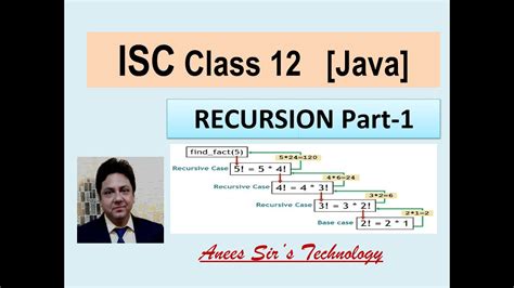 Recursion In Java Easily Explained YouTube