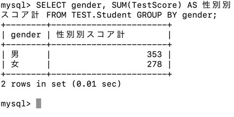 【sql入門編9】group Byを使って複数の要素をグループ化しよう Canit