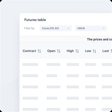 Explore Electricity Futures And Spot Prices