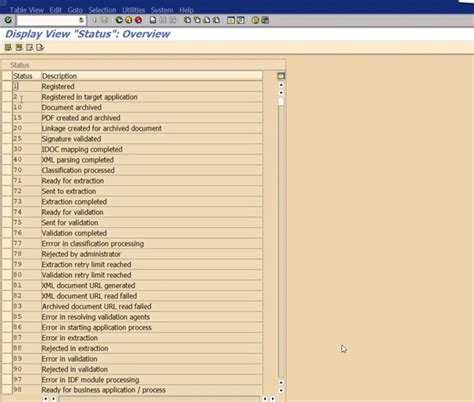 How To Get Different Modules Vim Table Flow And V Sap Community