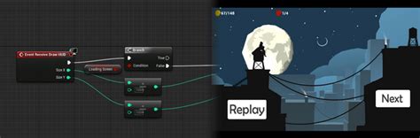 Introduction To Blueprints Visual Scripting In Unreal Engine Unreal