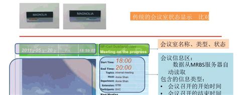 Mrbs会议室预约管理系统解决方案gesee国视科技