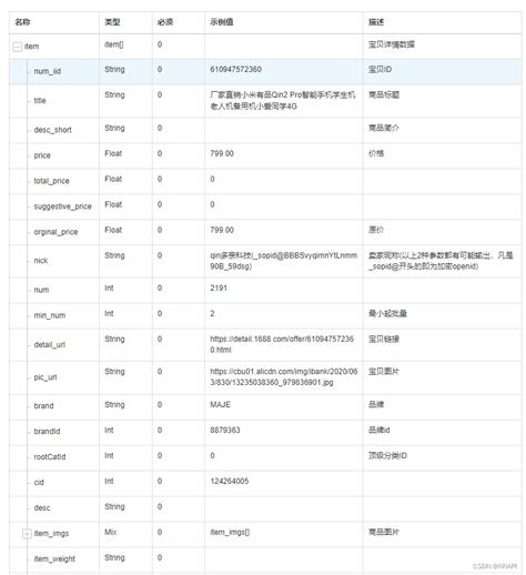 1688商品详情api接口 标题 主图 sku 价格 csdn博客