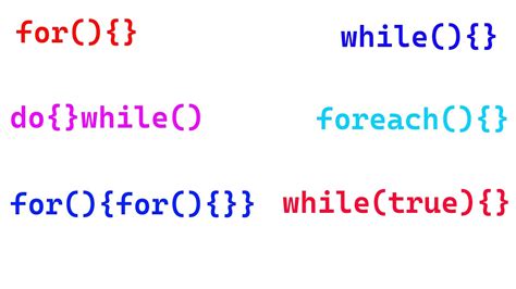 Every Loop In Programming Explained In 77 Seconds Youtube