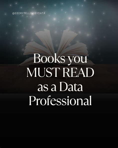 Datascience Professionaldevelopment Dataliteracy Ai Genai