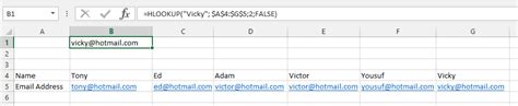 How To Use Hlookup Function In Excel Best Excel Tutorial