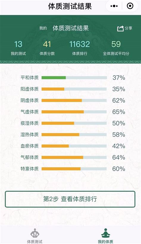 免费体质检测微信小程序大全微导航