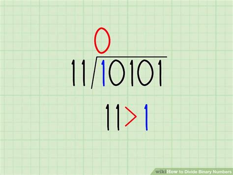 How To Divide Binary Numbers 13 Steps With Pictures Wikihow