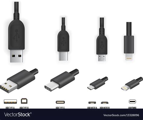 Usb Explained All The Different Types And What Theyre Used For Images