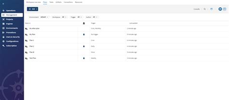 Talend Management Console Talend Release Notes Help
