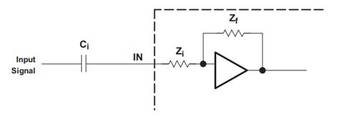 TPA3111D1 Q1 POP Noise During Power ON For Single Ended Input Audio Forum Audio TI E2E