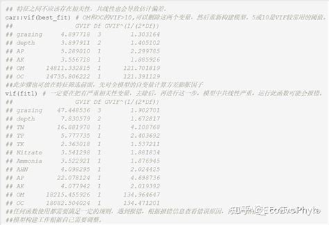 R统计绘图 多元线性回归最优子集法特征筛选及模型构建，leaps 知乎