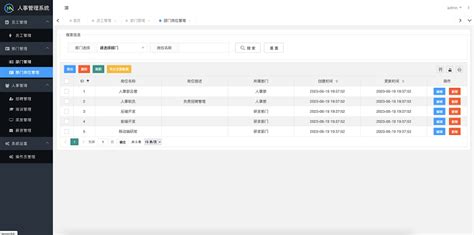 基于springboot人事管理源码 Csdn博客