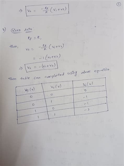 Solved 2 A Digital To Analog Converter Dac Is A Unit Whose Input Is An N Bit Digital Word
