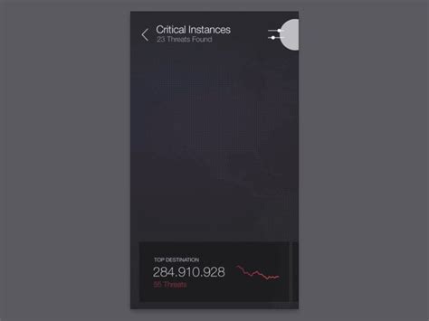 Pin On GUI Animated