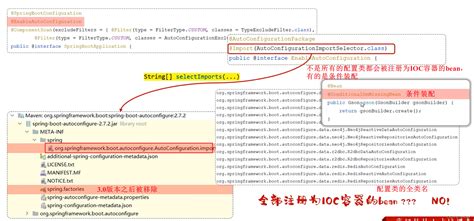 【java web】014 springboot原理（配置优先级、bean管理、springboot原理） springboot