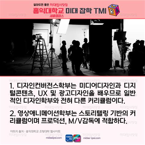 [홍익대 세종 미대tmi] 알아두면 좋은 미대입시tmi 홍익대학교 세종캠 미대 정보 대학생활 세종캠퍼스 미대입시 입시미술 설명회 컨설팅