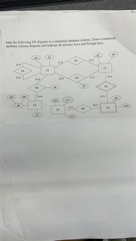 Solved Map The Following Er Diagram To A Relational Database