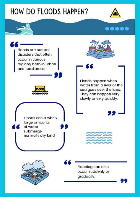 Floods Causes Effects Benefits Reading And Activities Packet Earth