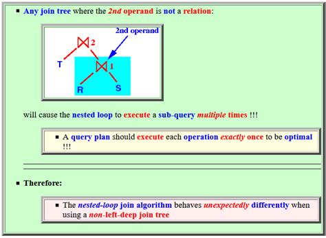 why left deep trees work well for the nested loop join algorithm
