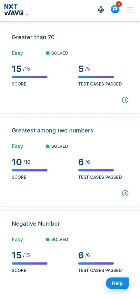 Kiran Varma Nakkapalli On Linkedin Day18 30daysofcodechallenge