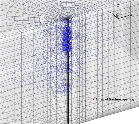 Micro Seismic Events Plot At T 5 Hours Bubble Size Indicates The
