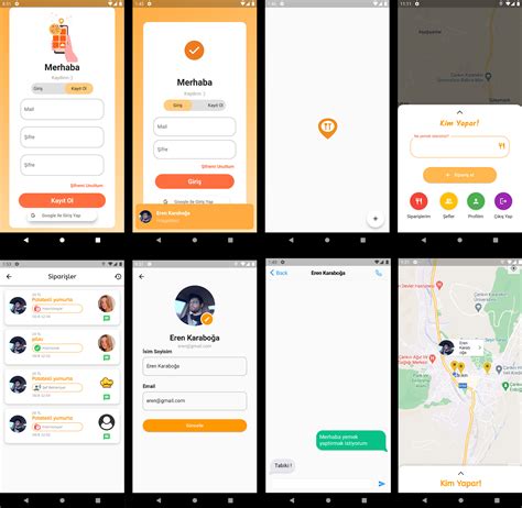 github ngochiendev kimyapar firebase food ordering app getx