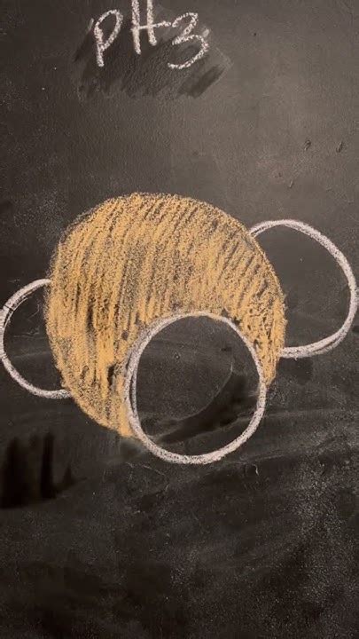 Why Pcl5 Can Form As A Molecule But Not Ph5 Chemistry Stem Stemeducation Youtube