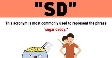 SD Meaning What Does The Term SD Mean And Stand For 7ESL