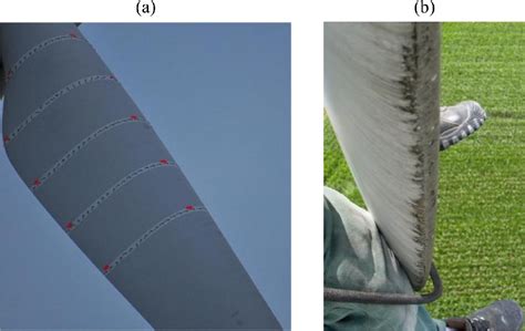 Figure 1 From Aerodynamic Effects Of Gurney Flaps On The Rotor Blades Of A Research Wind Turbine