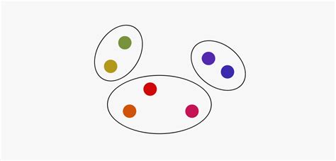 a friendly introduction to text clustering by korbinian koch