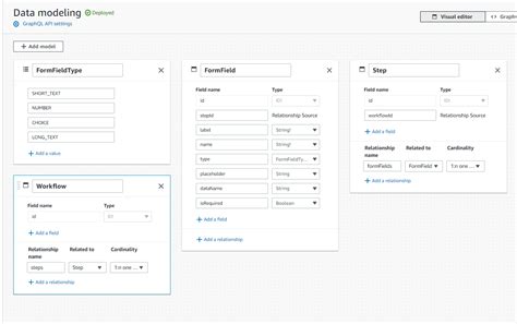 Form Builder Does Not Show All Data Models · Issue 829 · Aws Amplify