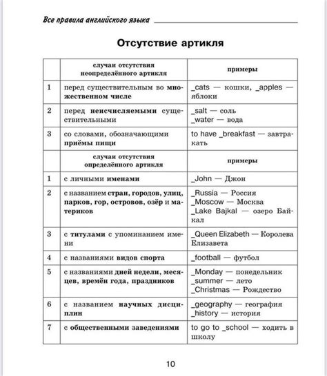 Пин от пользователя Osetrova на доске Eng В артыкль в 2024 г Уроки английского Английский Язык