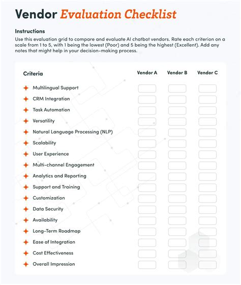 Ai Chatbot Vendor Evaluation Checklist Element451