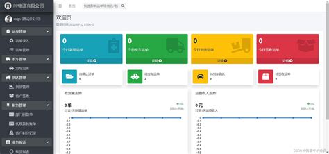 精选免费7个开源的tms物流运输系统 总有一个适合你。 tms运输管理软件 csdn博客