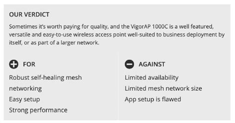 DrayTek VigorAP 1000C Review Published On Techradar Com I LAN Technology