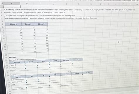 Solved A Marketing Research Company Tests The Effectiveness