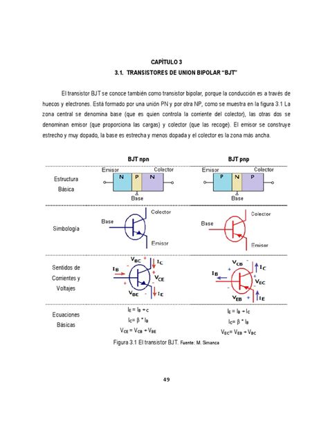 Transistores Bjt Estructura Y Funcionamiento Pdf Transistor De