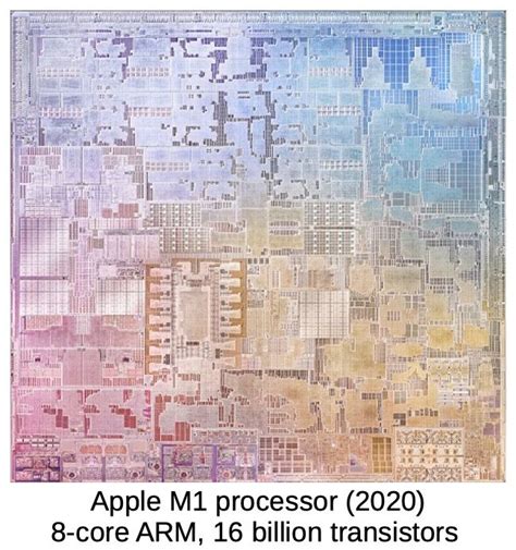 Ken Shirriff On Twitter