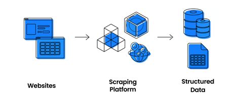 Apa Itu Python Untuk Data Science