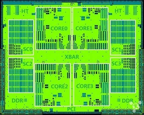 Quad Core 64bit Mips Processors Execute Arm And X86 Instructions Electronics Weekly