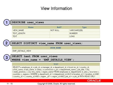 ppt managing objects with data dictionary views powerpoint