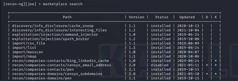 Recon Ng Kali Linux覚え書き