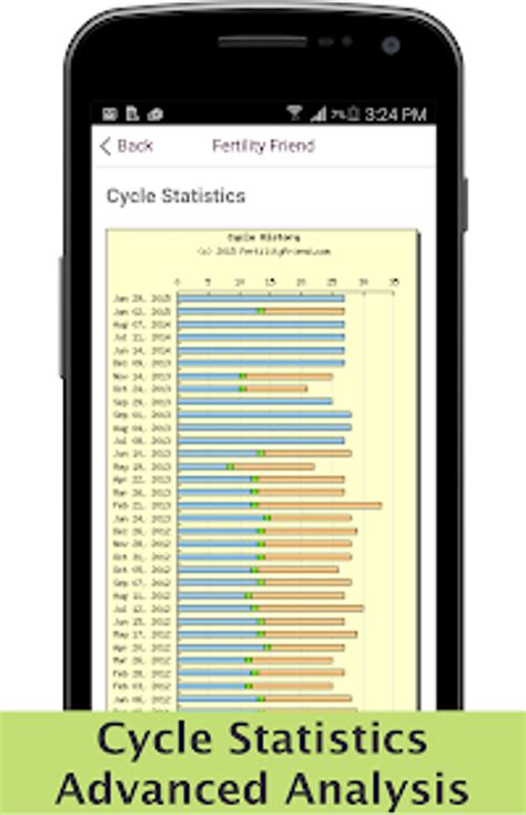 Fertility Friend Ovulation App Apk For Android Download