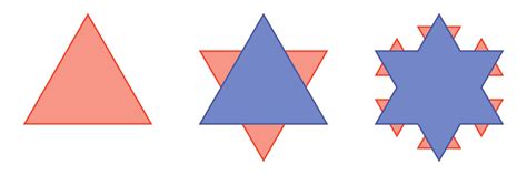 GraphicMaths Koch Snowflake