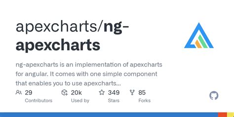 ng apexcharts src environments environment ts at master · apexcharts ng