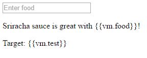 Javascript Clarification In Using Location Object In AngularJS