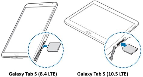Galaxy Tab S LTE Insert A Micro SIM Card Or Remove It SM T705W SM T805W Samsung Canada