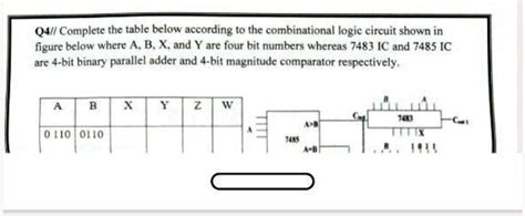 solved please solve quickly q4 complete the table below according to