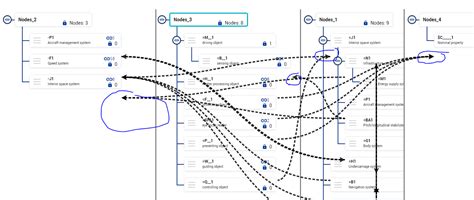 Links Not Getting Updated When Scrolling · Issue 281 · Anseki Leader
